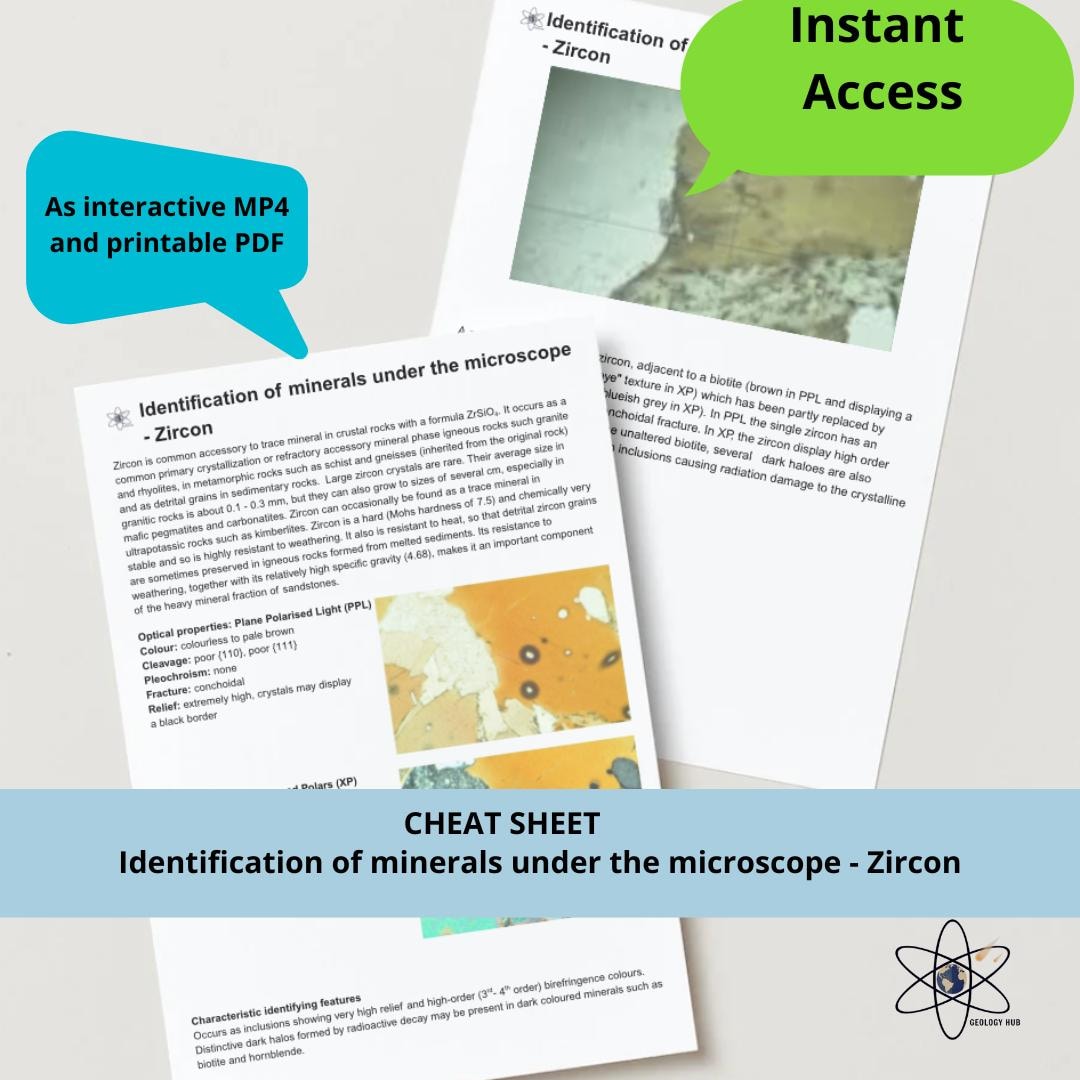 Zircon Mineral Identification: Interactive Cheat Sheets & Worksheets ...