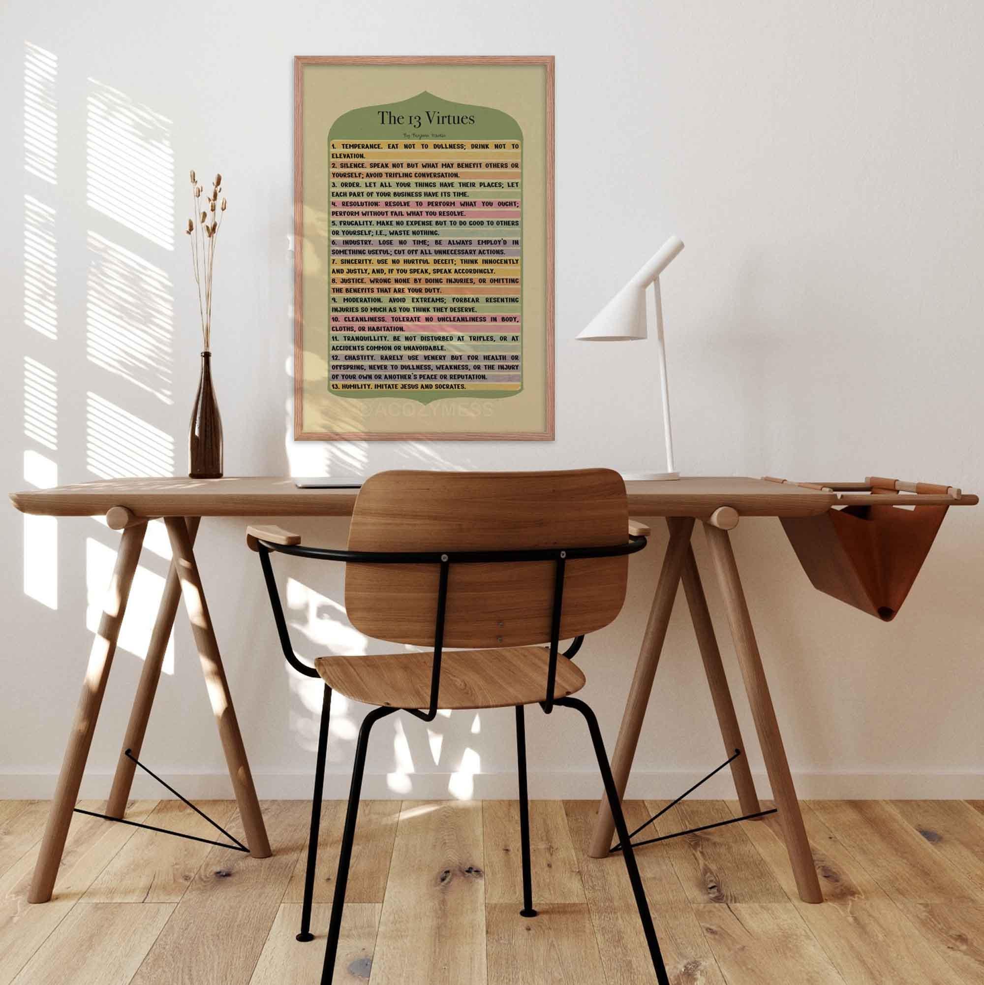 Benjamin Franklin's 13 Virtues Poster | Motivational Wall Art | Self ...