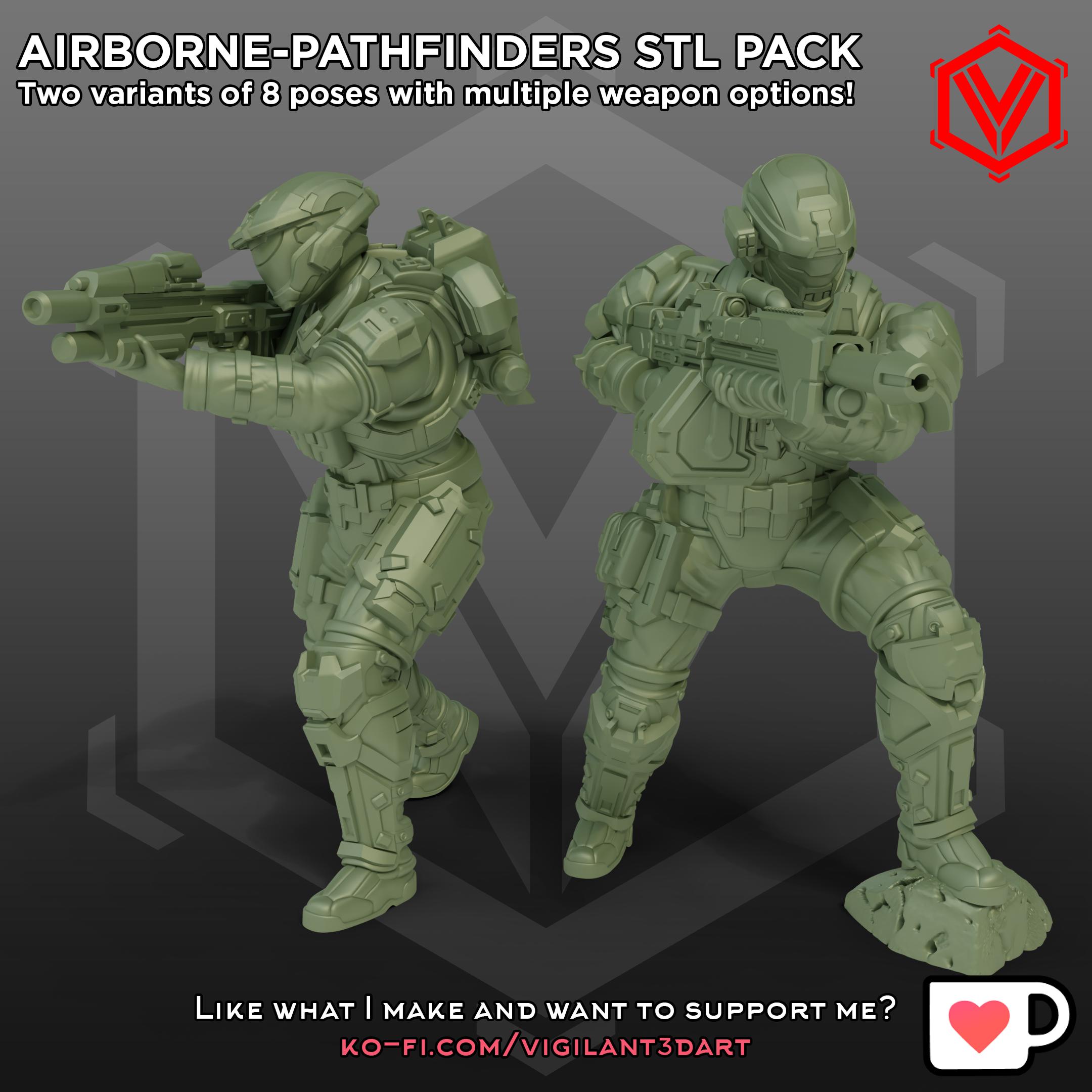 HGC - Airborne/pathfinders - 1/100th Scale Models - Etsy