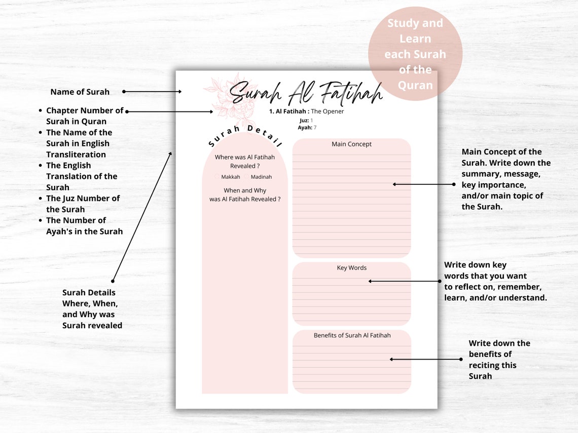 Quran Journal, Guided Quran Journaling, Digital Quran Journal ...