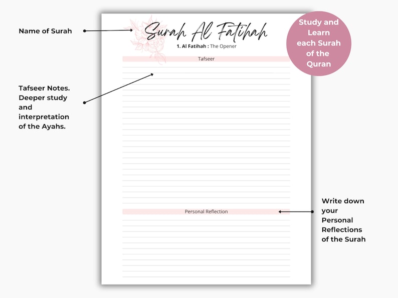 Quran Journal, Guided Quran Journaling, Digital Quran Journal ...