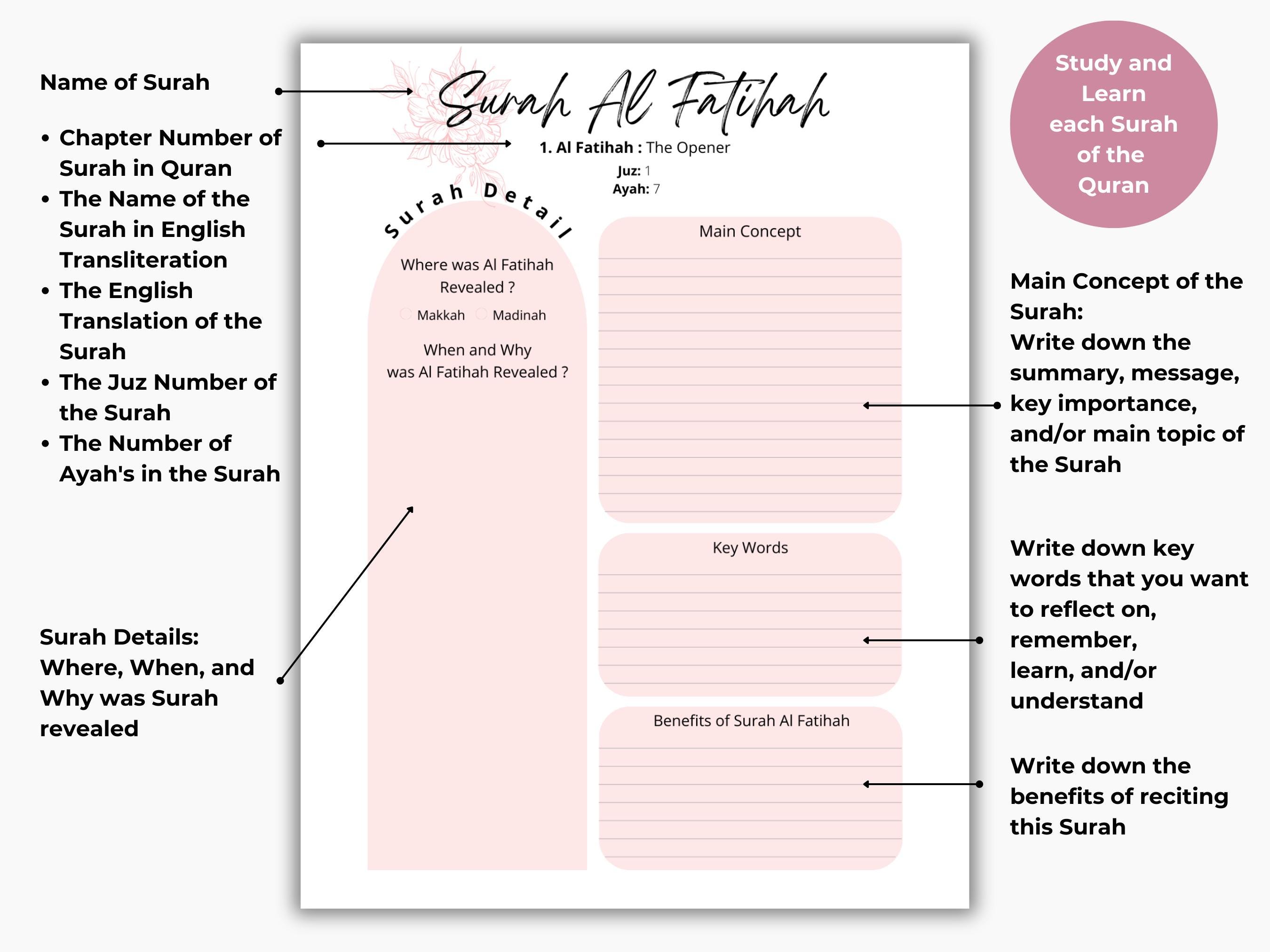 Quran Journal, Digital Quran Journal, PDF Quran Journal, Quran Studies ...