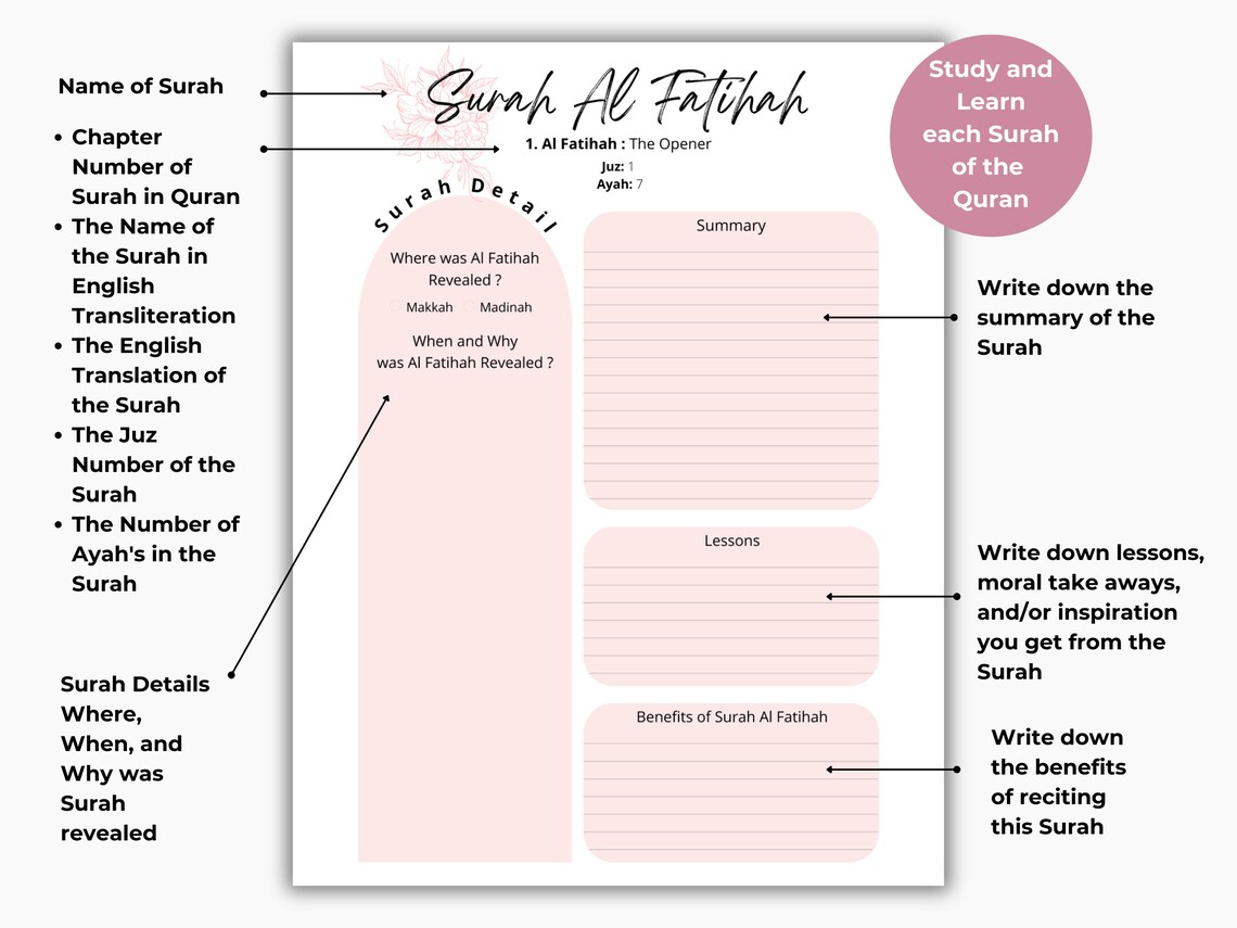 Quran Journal, Guided Quran Journaling, Digital Quran Journal ...