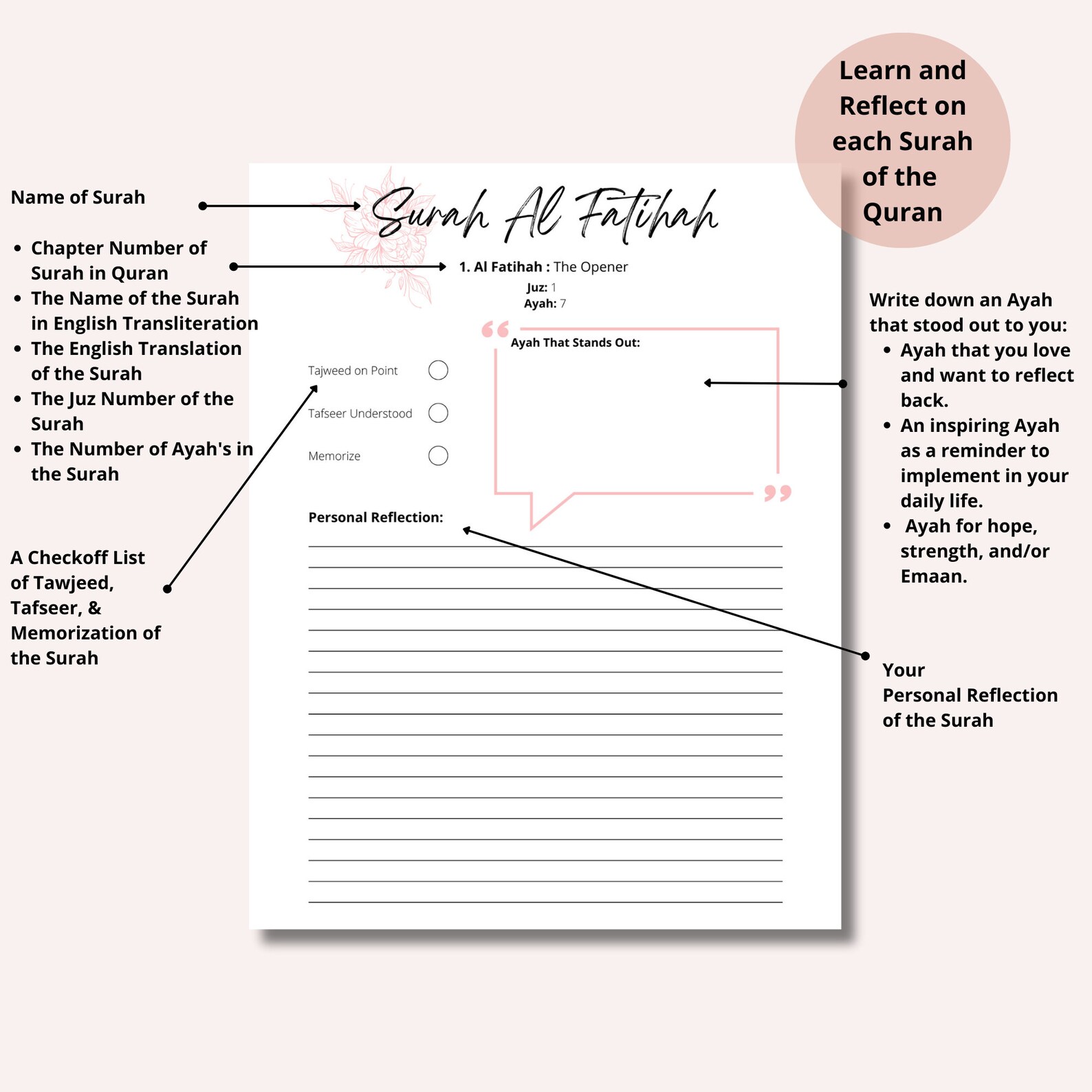 Quran Journal, 115 Pages to Learn and Reflect on Each Surah of Quran ...