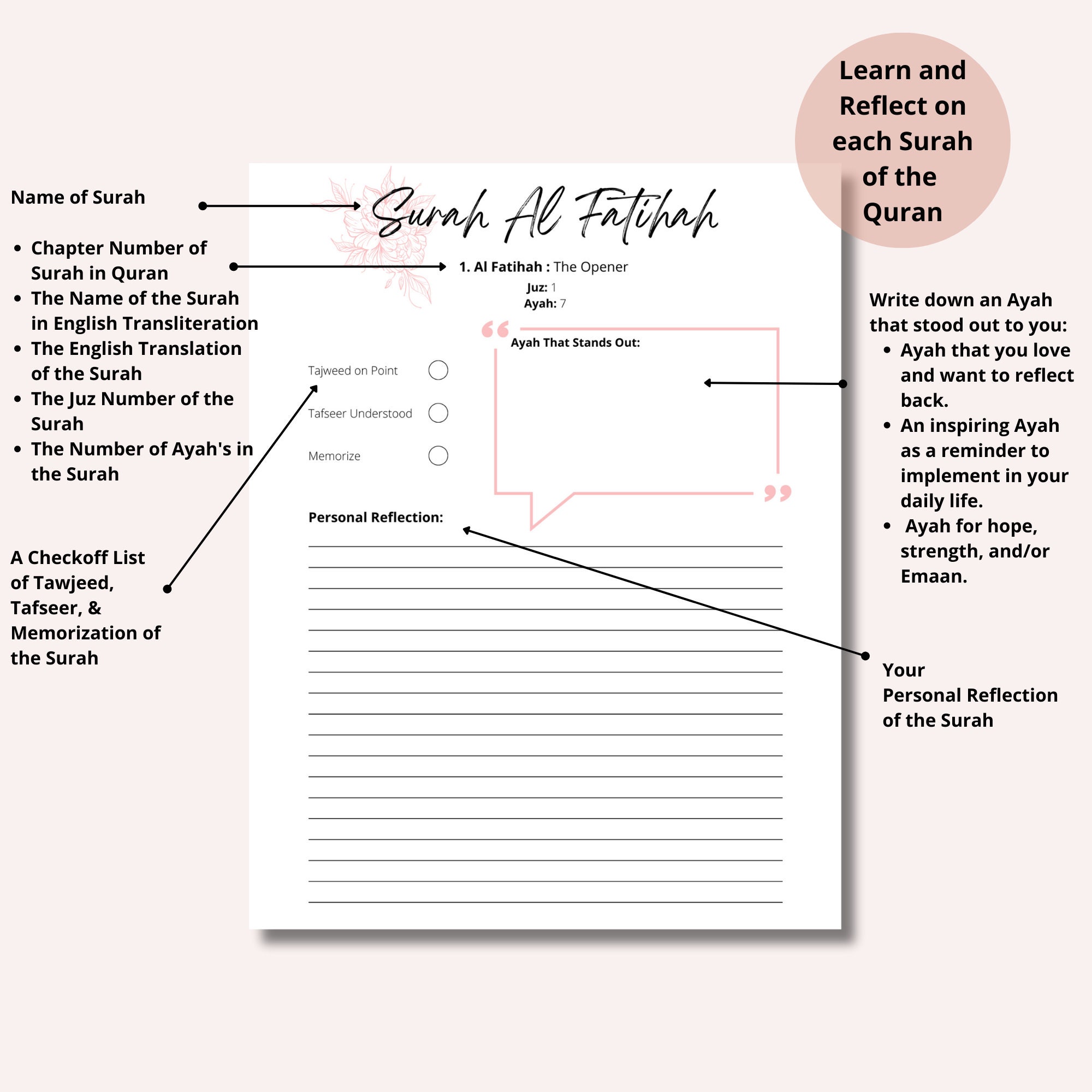 Quran Journal, 115 Pages to Learn and Reflect on Each Surah of Quran ...