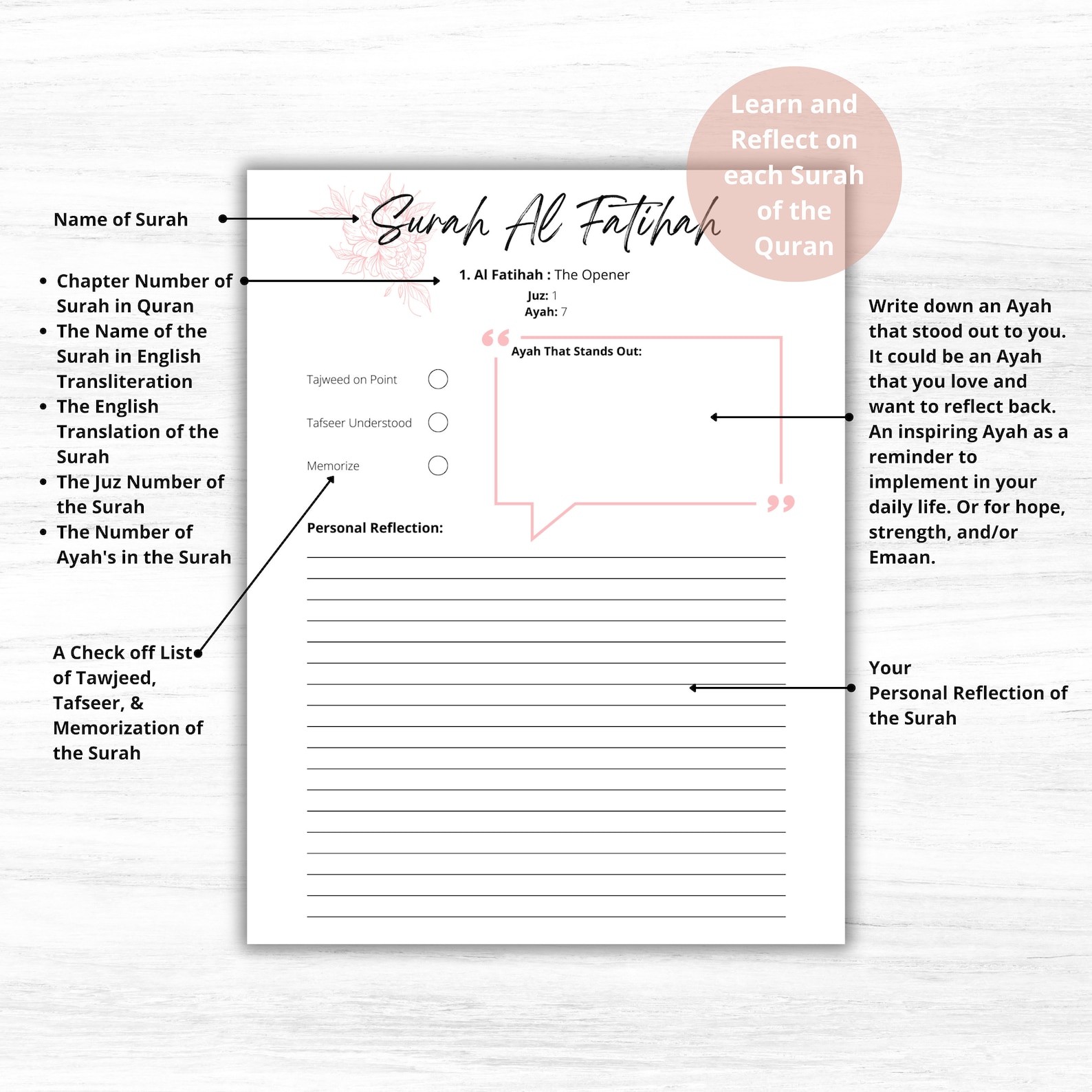 Quran Journal, 115 Pages to Learn and Reflect on Each Surah of Quran ...