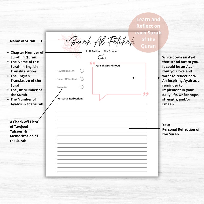Quran Journal, 115 Pages to Learn and Reflect on Each Surah of Quran ...