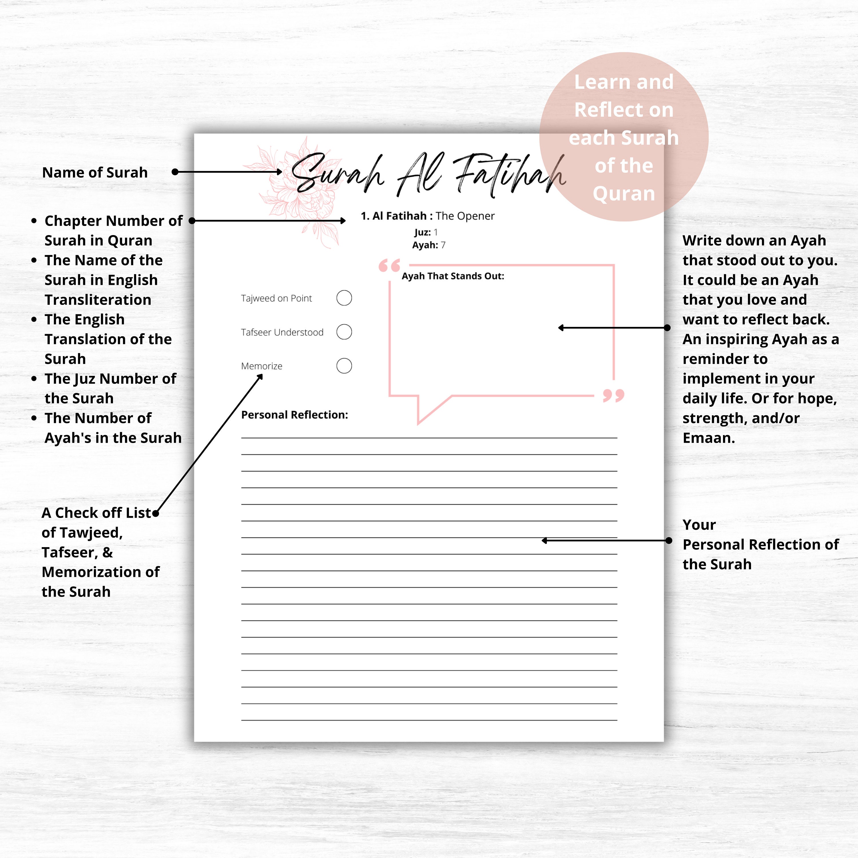 Quran Journal, 115 Pages to Learn and Reflect on Each Surah of Quran ...