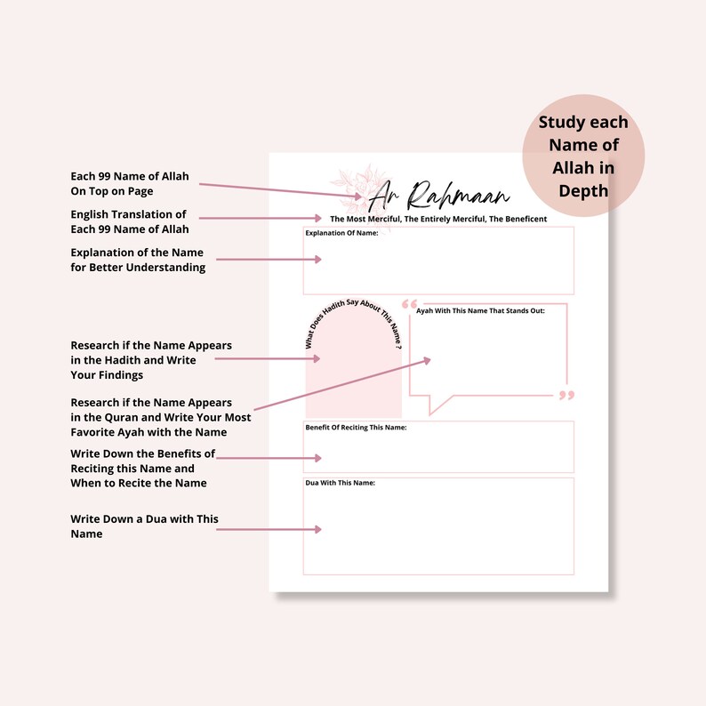 99 Names of Allah Study Worksheet, Al Asma Ul Husna Study Worksheet ...