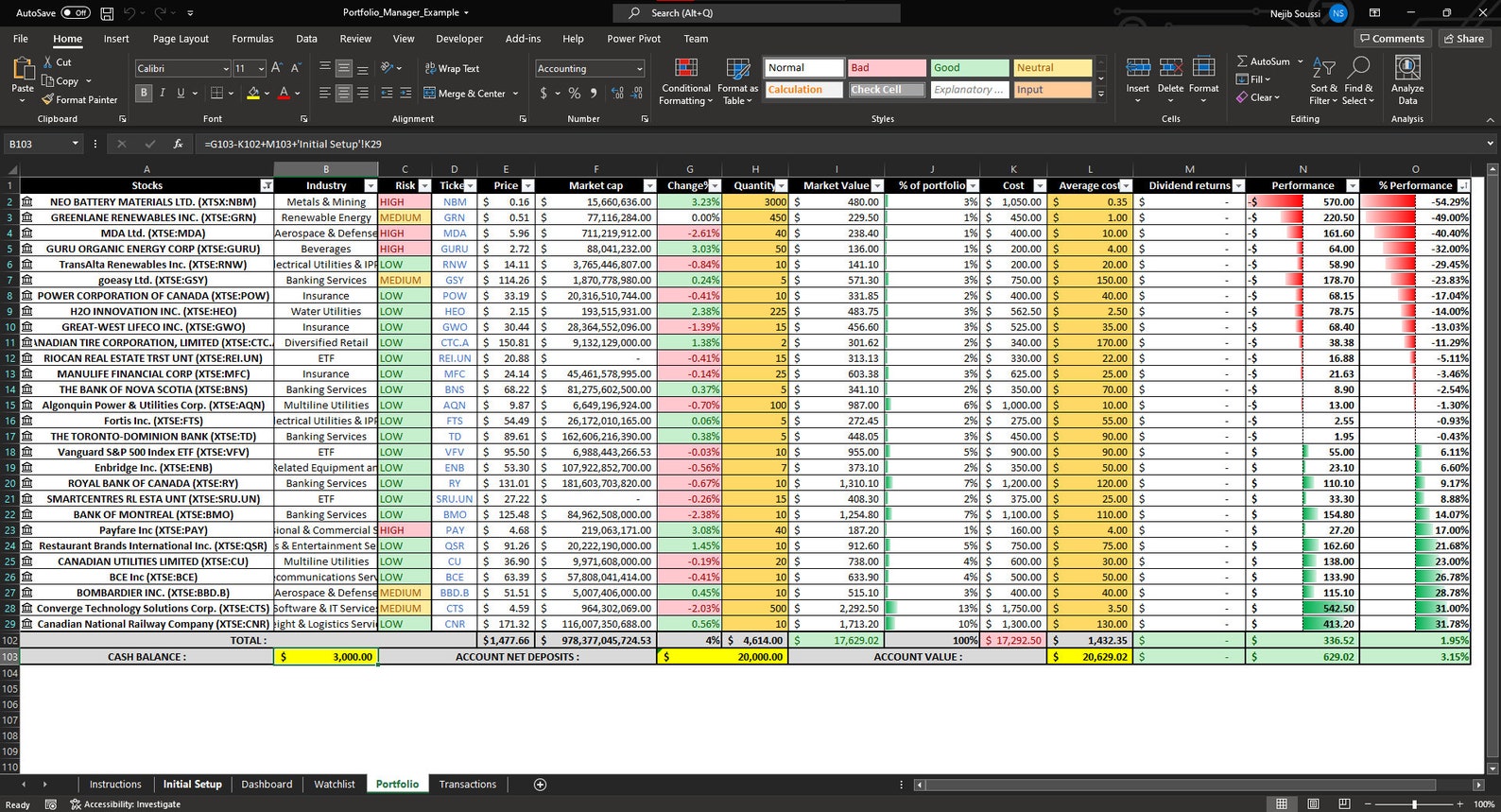 NEW AND IMPROVED Stock Portfolio Tracker, Portfolio Management ...