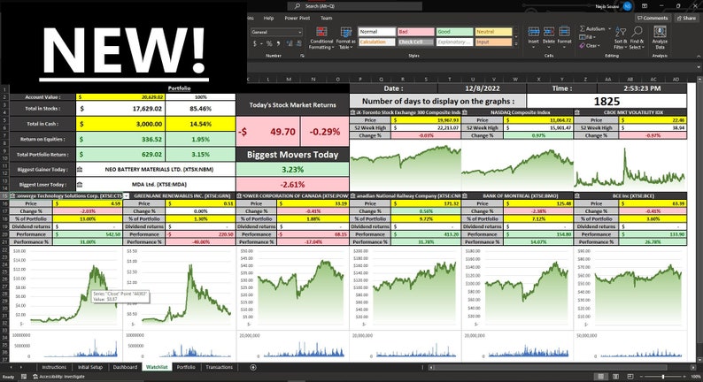 NEW AND IMPROVED Stock Portfolio Tracker, Portfolio Management ...