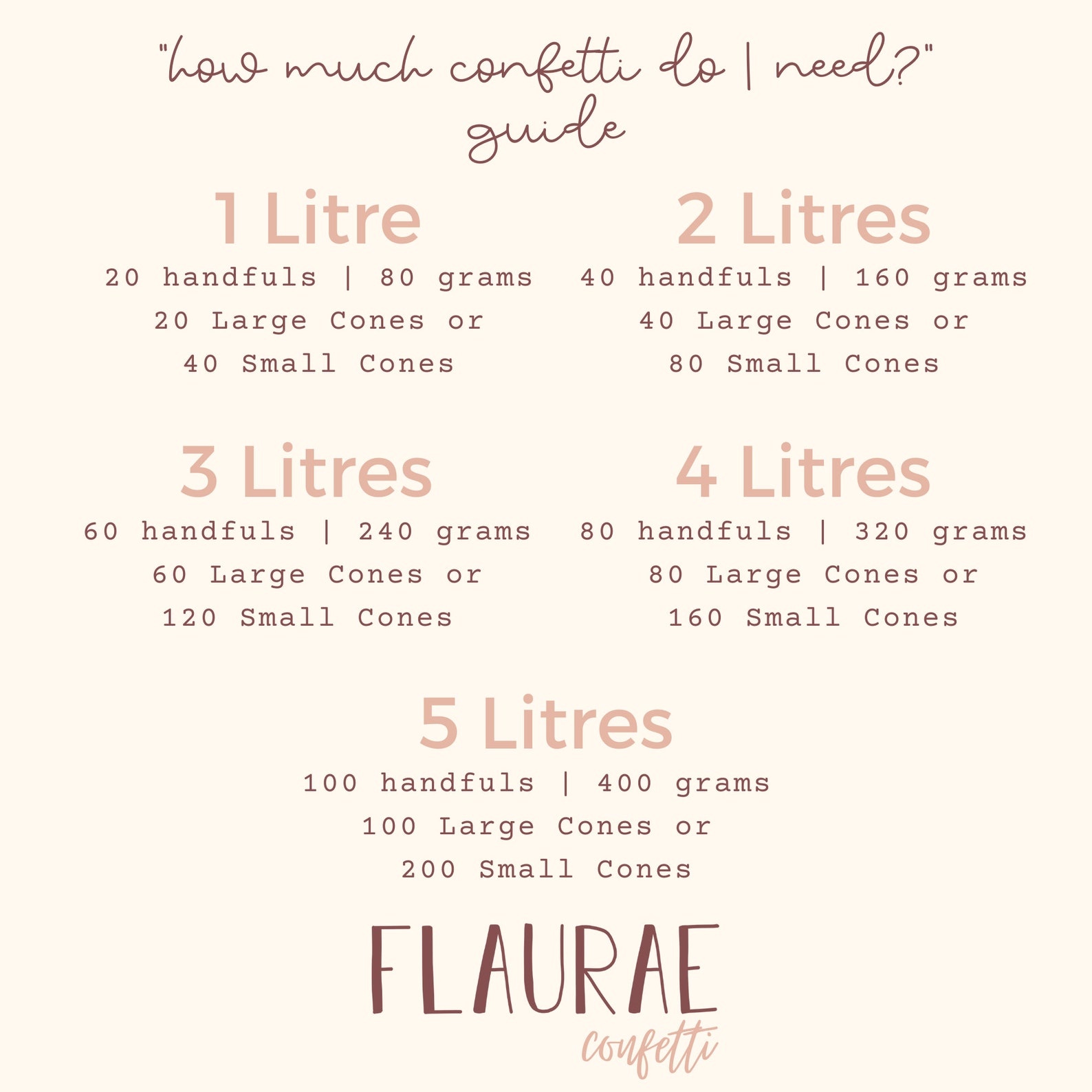 1 Litre Biodegradable Wedding Confetti Tissue Paper Confetti - Etsy UK