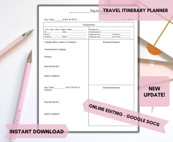 Editable Trip Itinerary Planner Template for Google Docs - Etsy