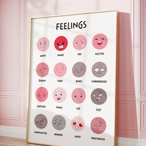 Feelings Emotions Chart Poster, Educational Kids Montessori Homeschool ...