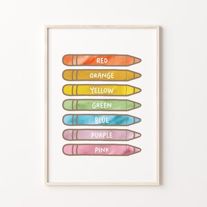 Educational Posters Set of 6 Montessori Classroom Decor Homeschool ...