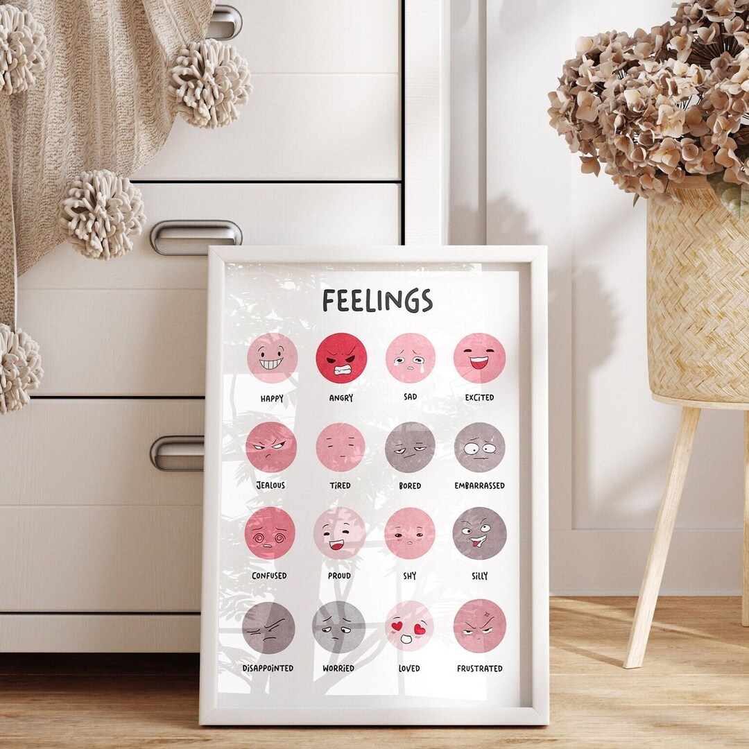 Feelings Emotions Chart Poster, Educational Kids Montessori Homeschool ...