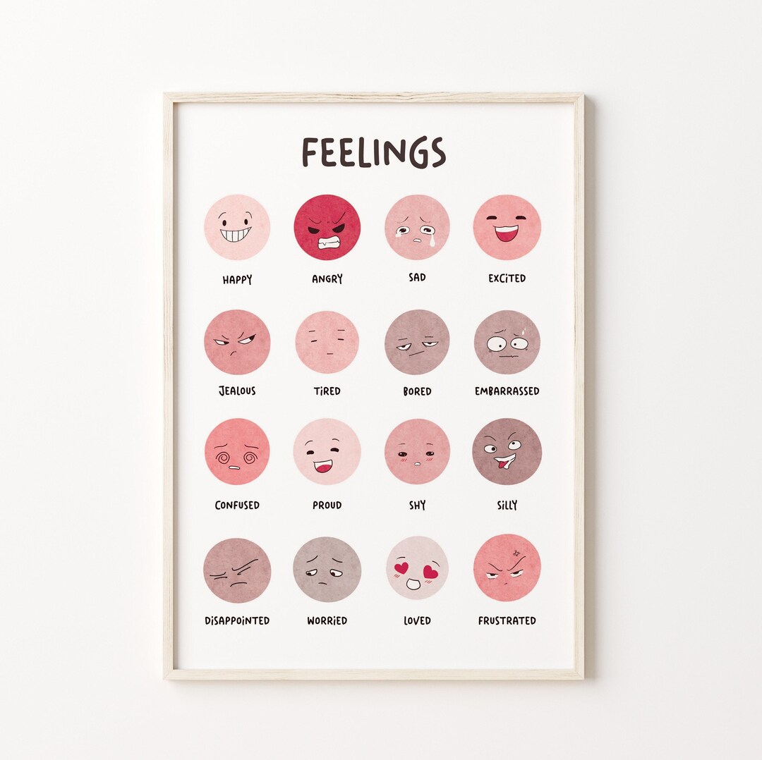 Feelings Emotions Chart Poster, Educational Kids Montessori Homeschool ...