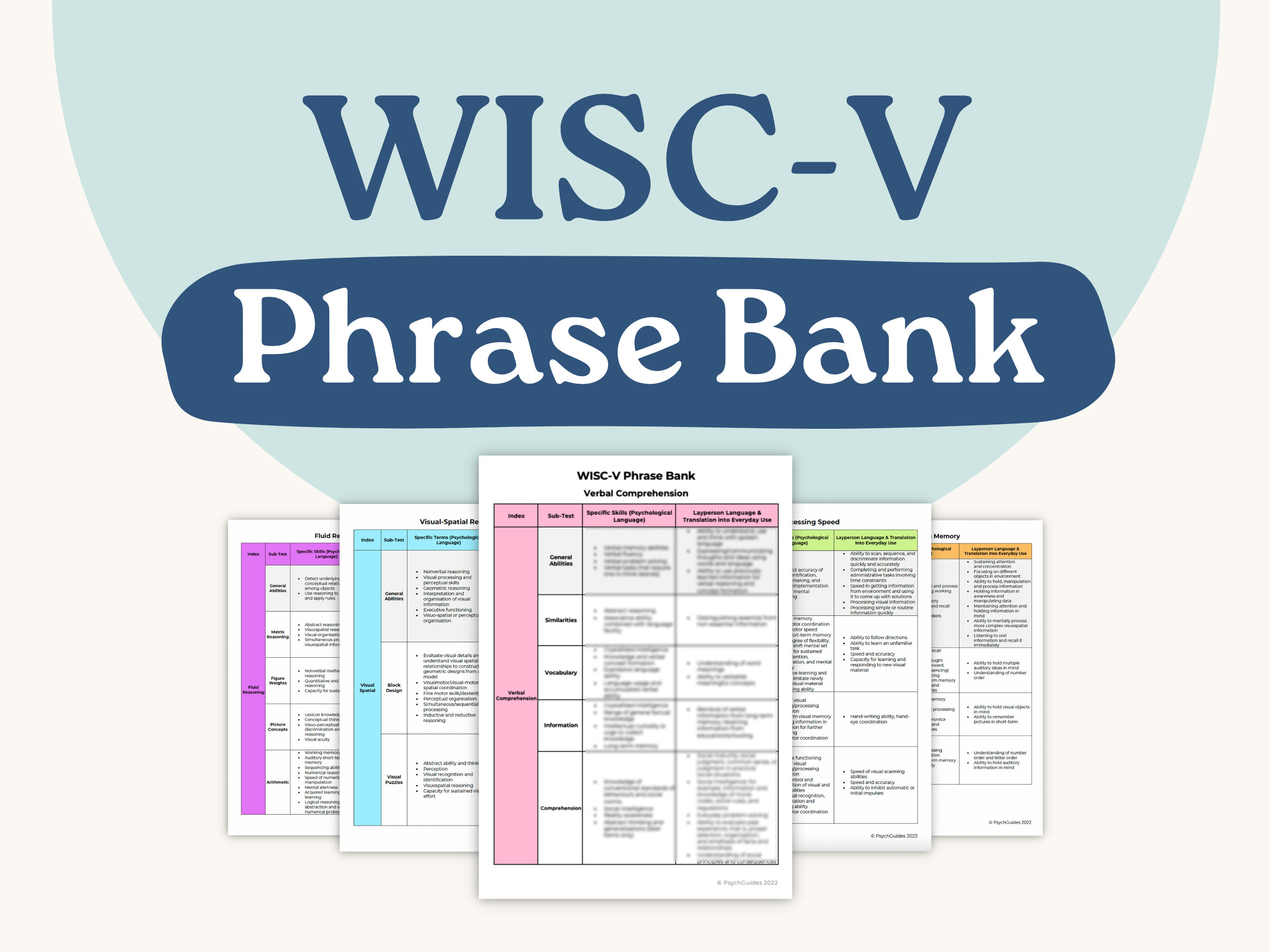 WISC-V Phrase Bank - Over 150+ Phrases for All the WISC-V Indices and ...