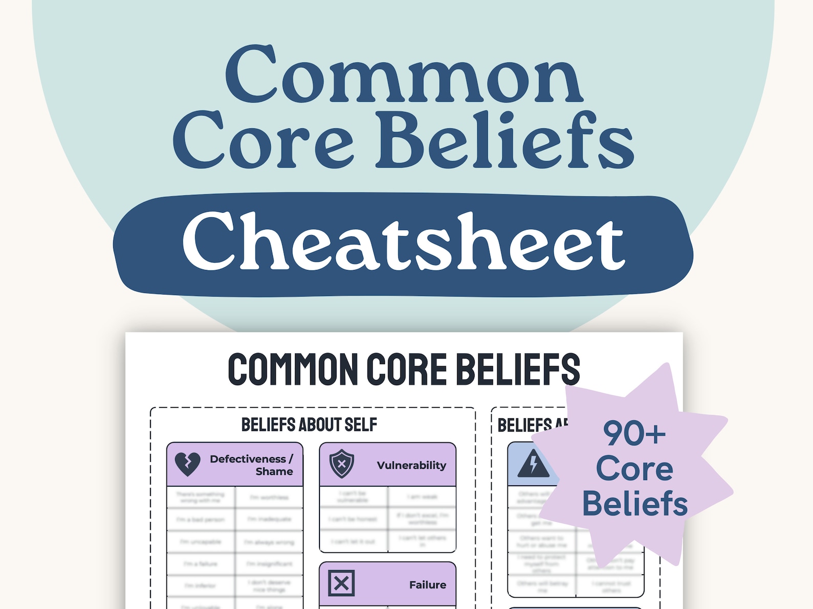 Common Core Beliefs Cheatsheet - A Quick & Handy Reference for Mental ...