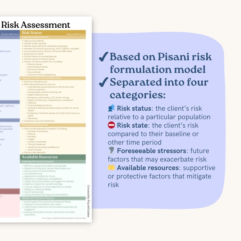 Suicide Risk Assessment Cheatsheet - Perfect for Mental Health ...