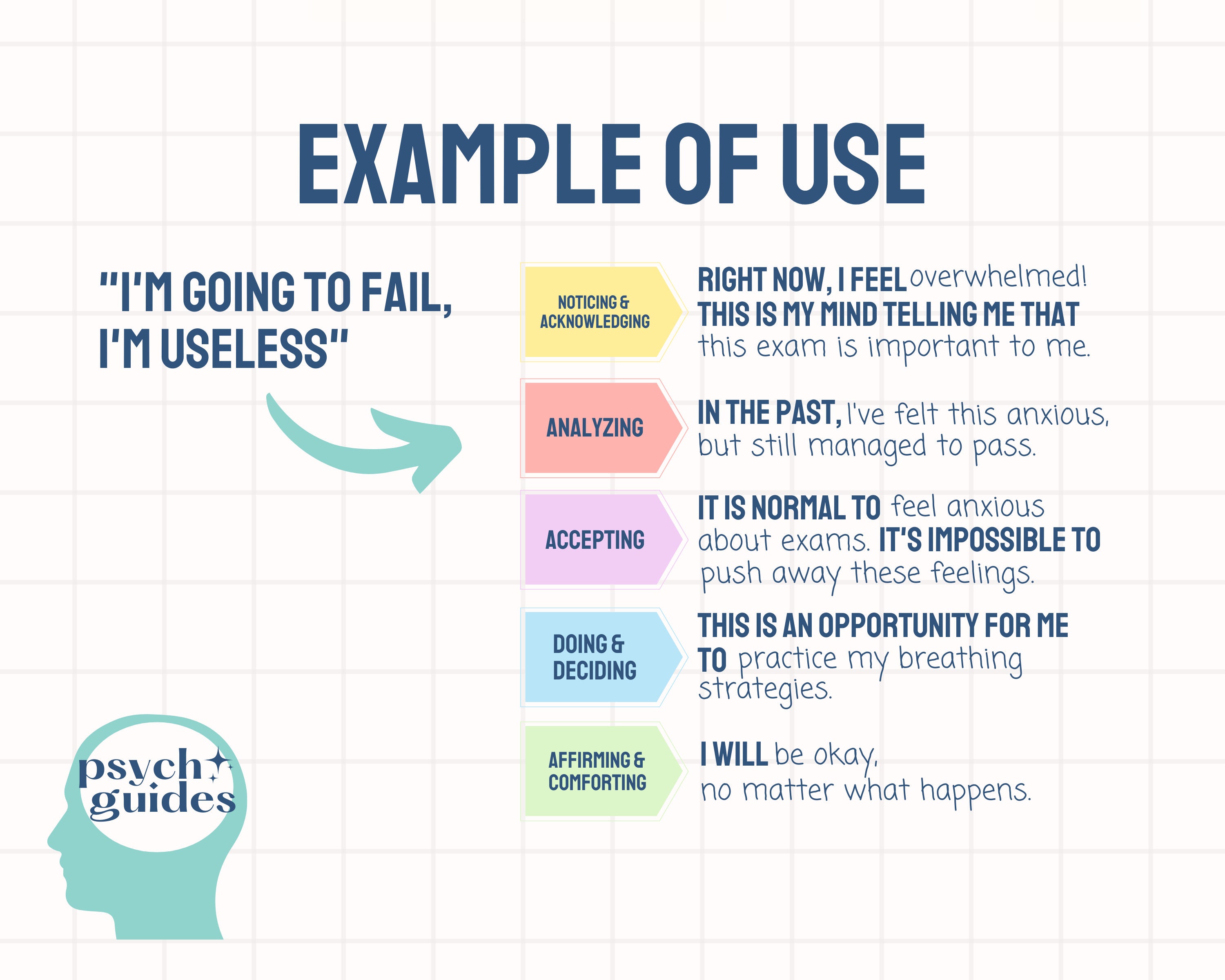 Helpful Thoughts Sentence Builder Cards Help You and Your - Etsy