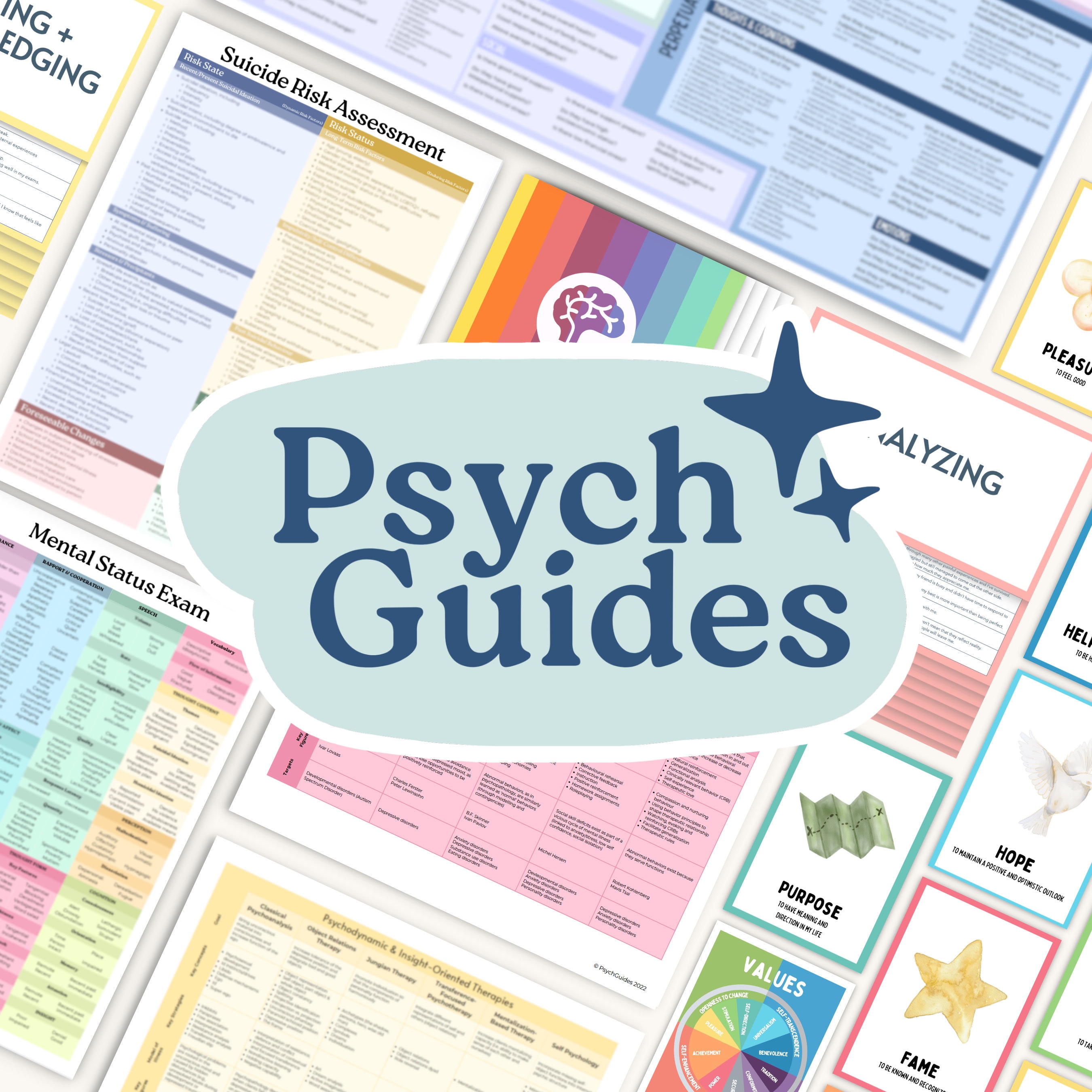 Biopsychosocial Case Formulation Cheatsheet - Perfect for Creating ...