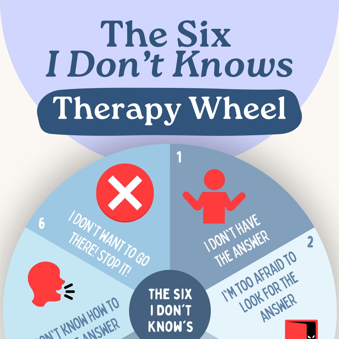 The Six I Don't Knows Therapy Wheel - Perfect for Children ...