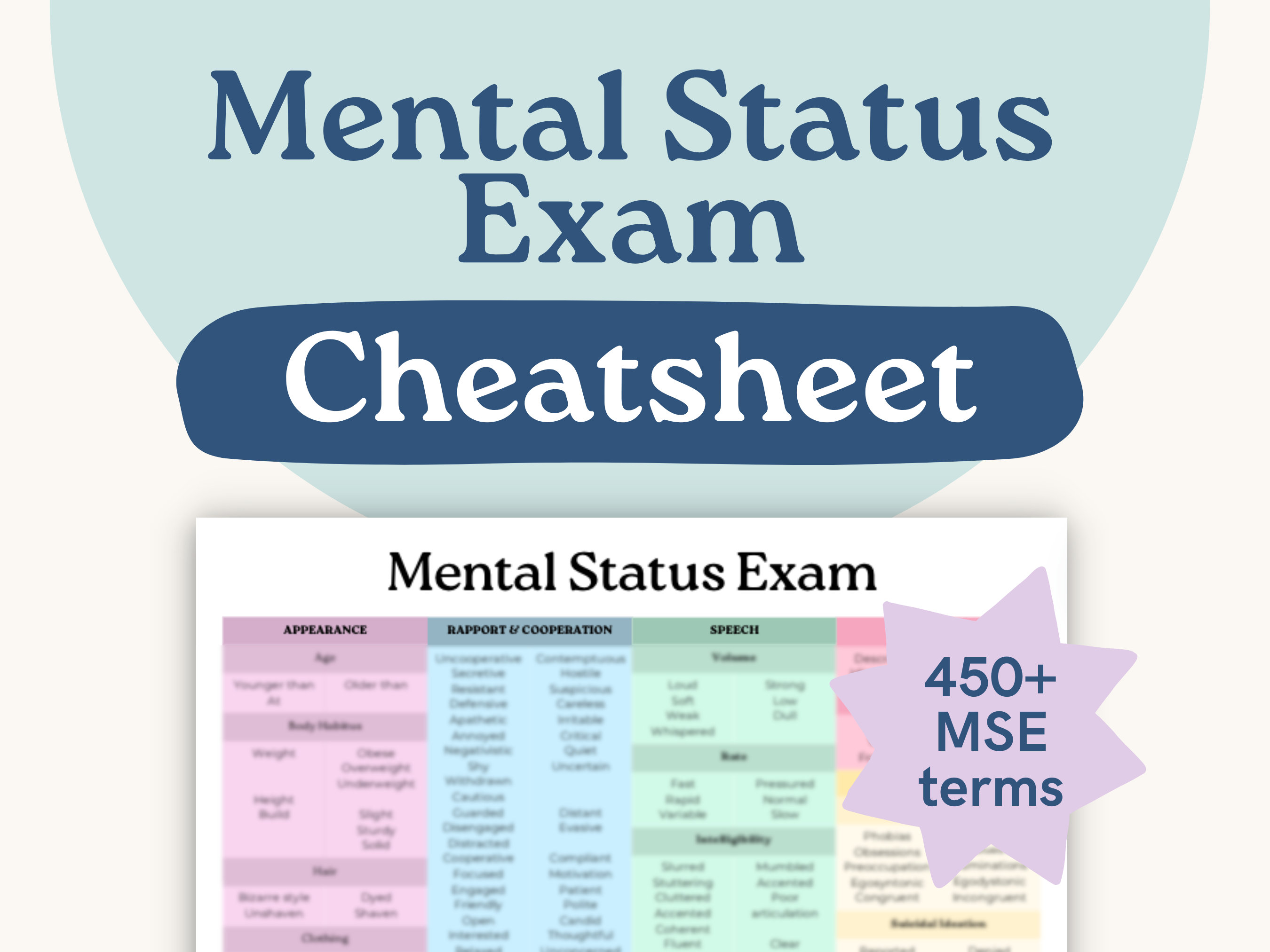 Mental Status Exam (MSE) Cheatsheet - Perfect for Mental Health ...