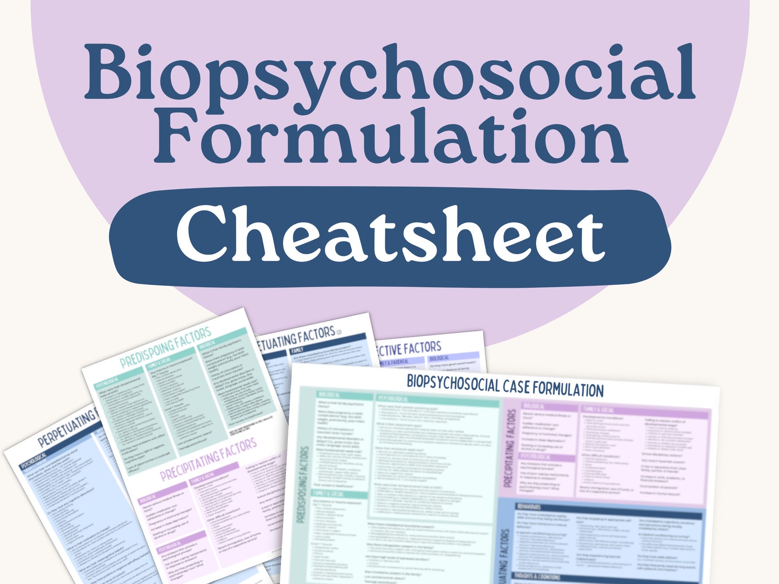 Biopsychosocial Case Formulation Cheatsheet - Perfect for Creating ...