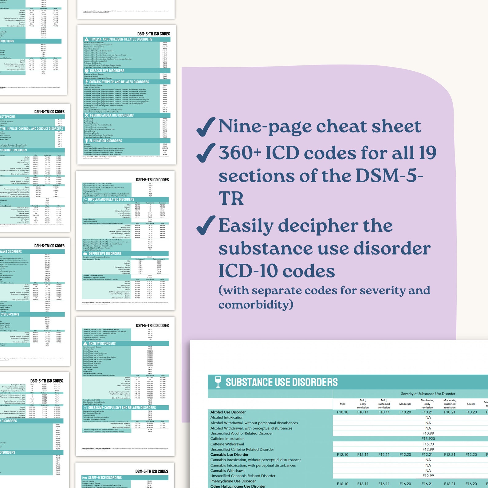 DSM-5-TR ICD Codes Cheatsheet - Etsy