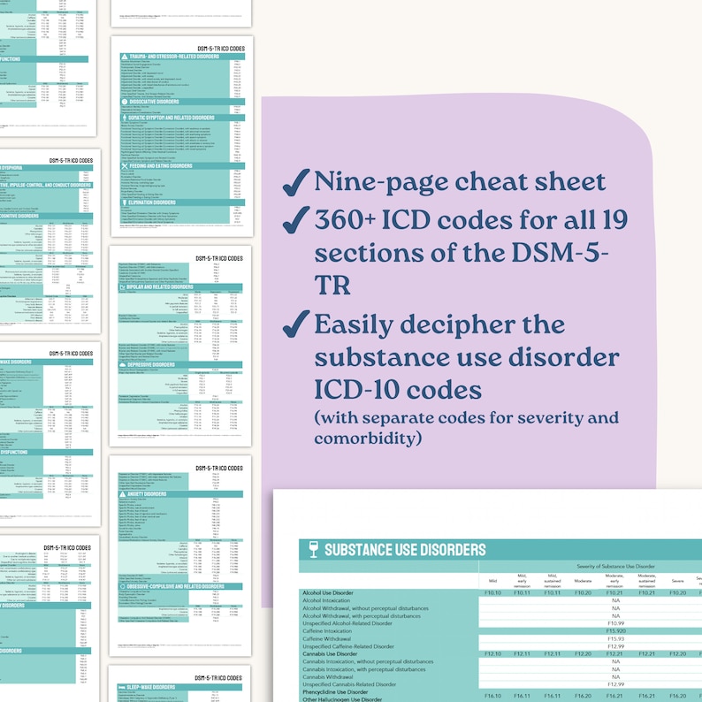 DSM-5-TR ICD Codes Cheatsheet - Etsy