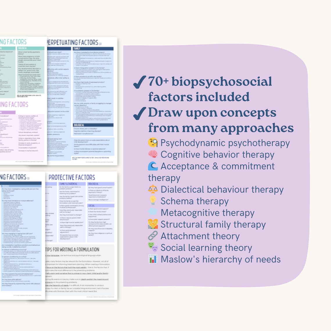 Biopsychosocial Case Formulation Cheatsheet - Perfect for Creating ...