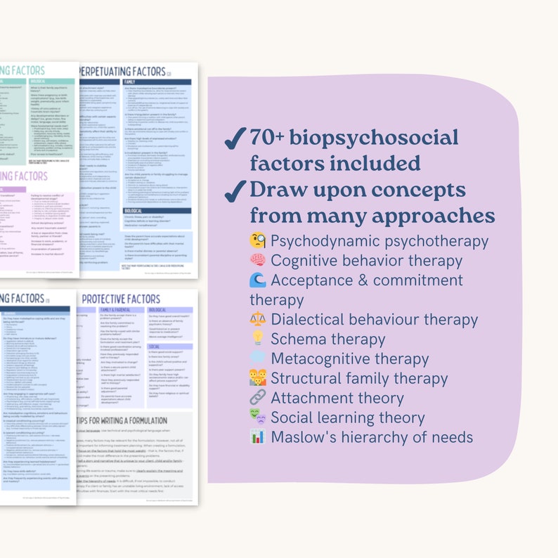 Biopsychosocial Case Formulation Cheatsheet - Perfect for Creating ...