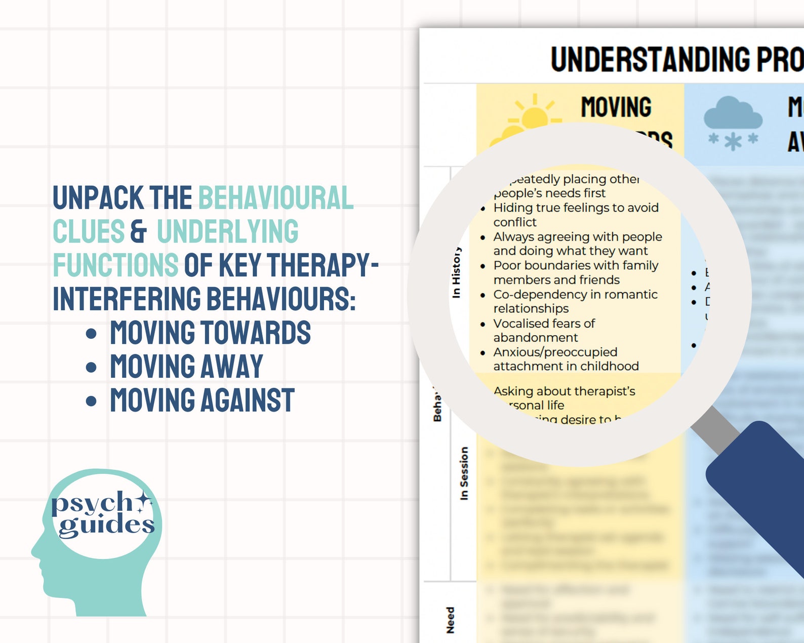 Understanding Process Issues Cheatsheet One-stop Shop for Identifying ...