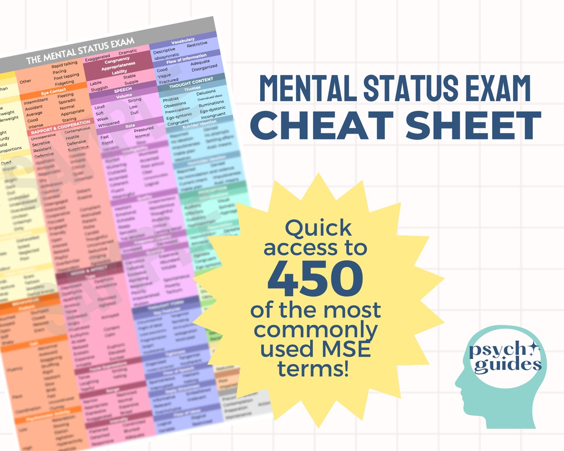 Mental Status Exam MSE Cheatsheet Perfect for Mental - Etsy