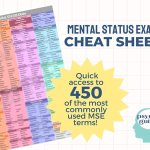 Mental Status Exam MSE Cheatsheet Perfect for Mental - Etsy