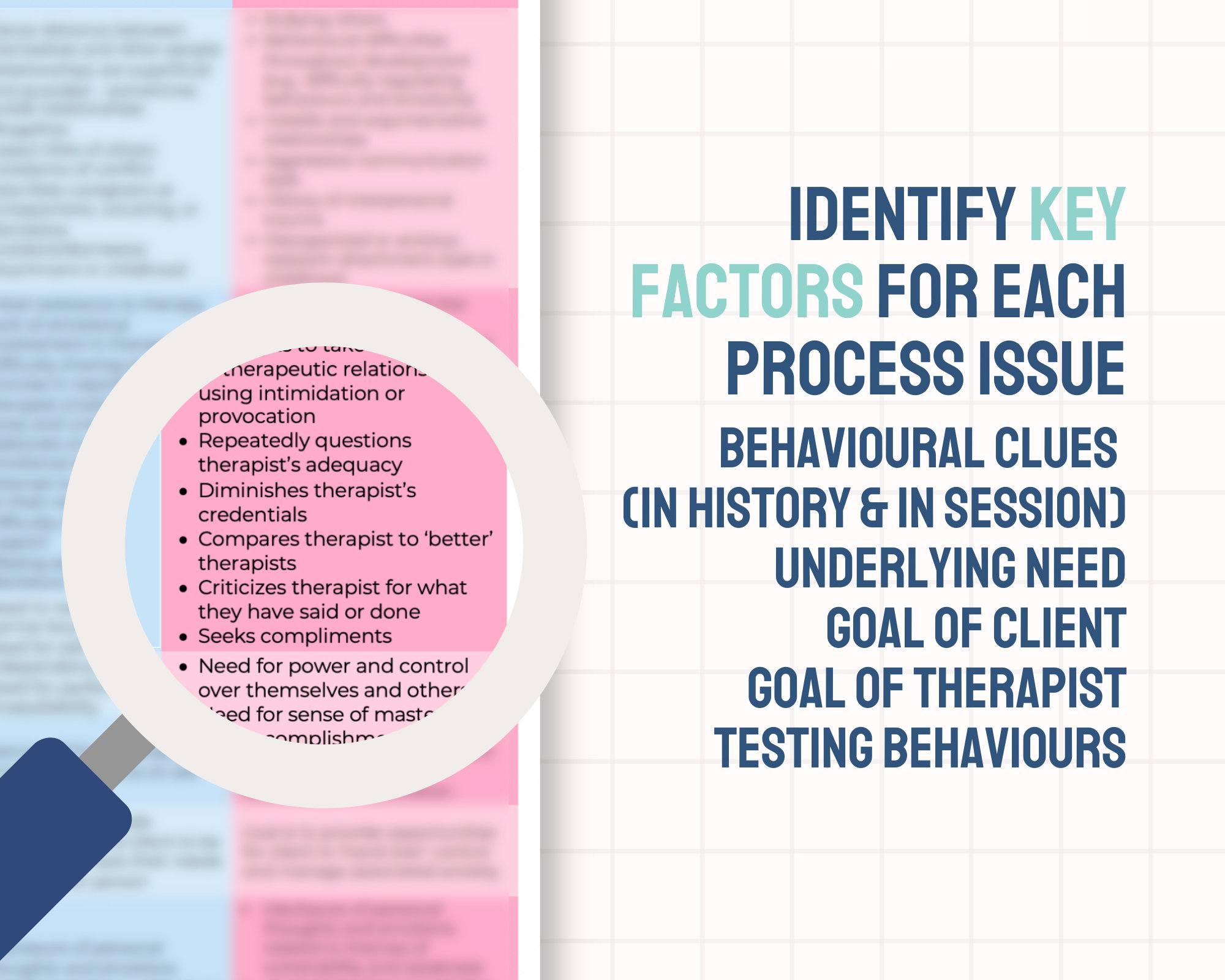 Understanding Process Issues Cheatsheet One-stop Shop for Identifying ...