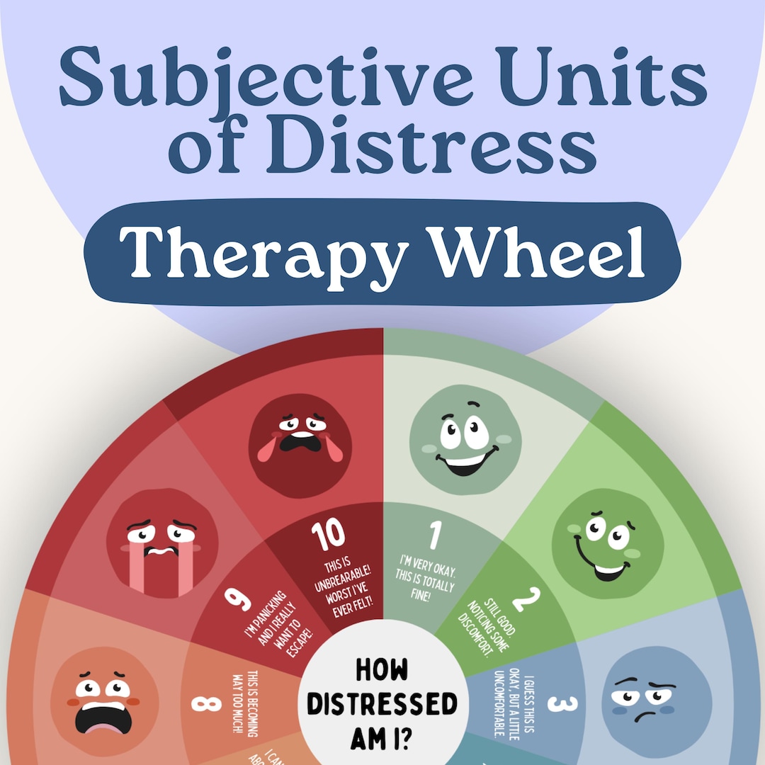 Subjective Units of Distress Therapy Wheel - A Quick Way to Assess ...