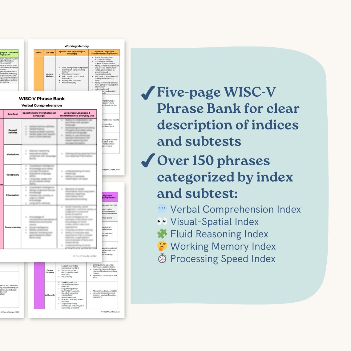 WISC-V Phrase Bank - Over 150+ Phrases for All the WISC-V Indices and ...
