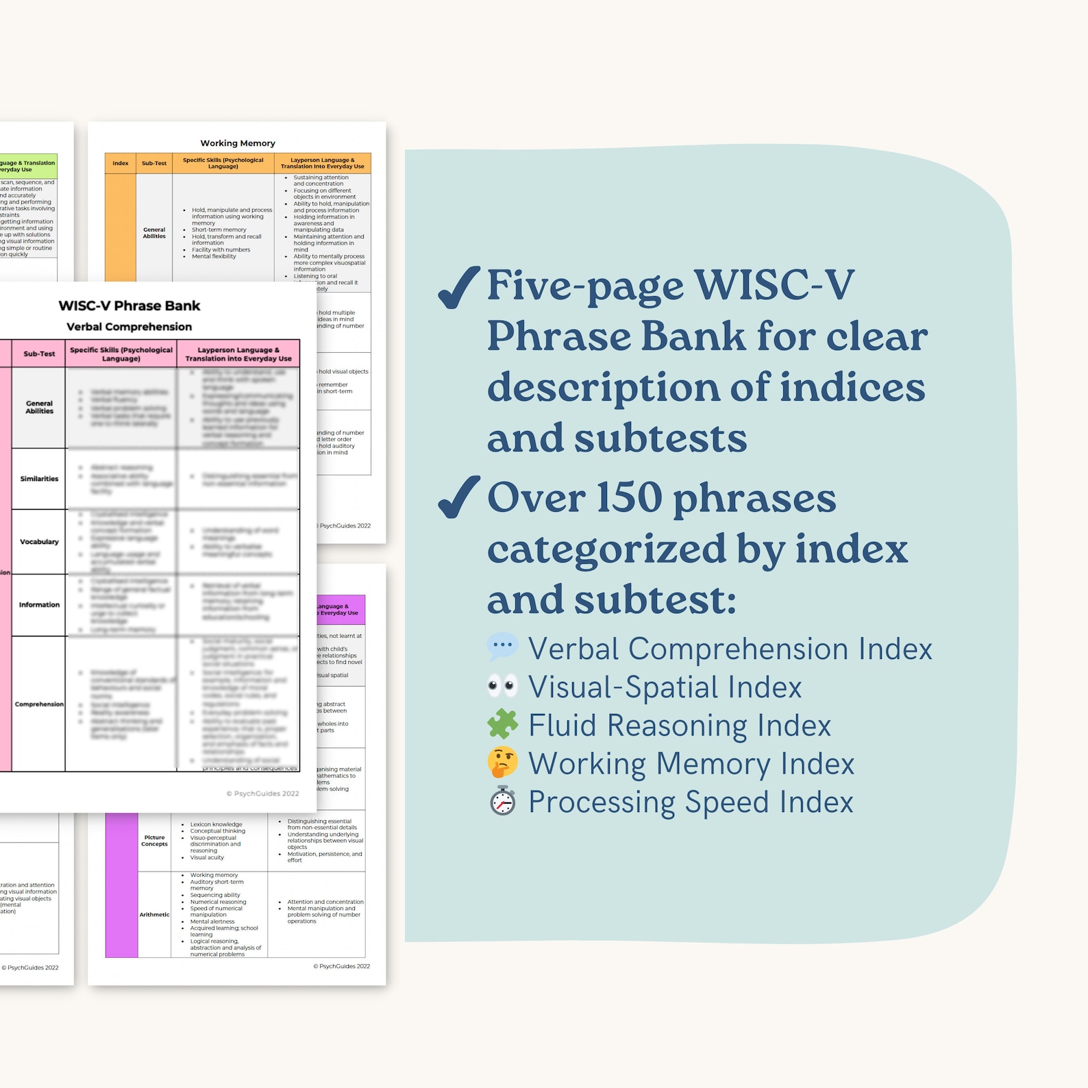 WISC-V Phrase Bank - Over 150+ Phrases for All the WISC-V Indices and ...