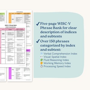 WISC-V Phrase Bank - Over 150+ Phrases for All the WISC-V Indices and ...