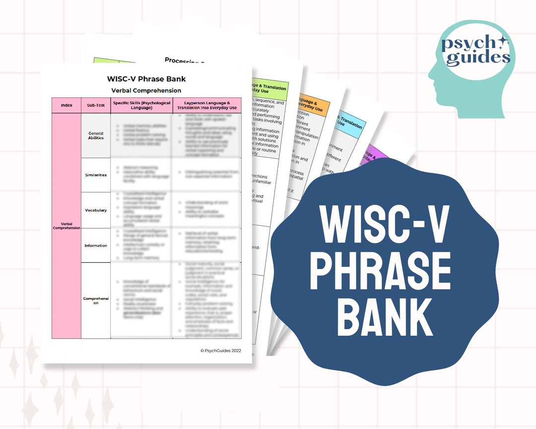 WISC-V Phrase Bank Over 150 Phrases for All the WISC-V Indices and ...