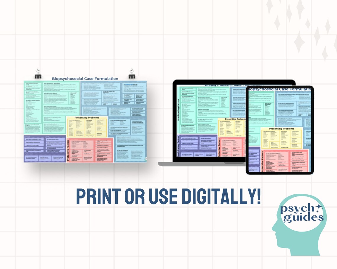 Biopsychosocial Case Formulation Cheatsheet Perfect for - Etsy