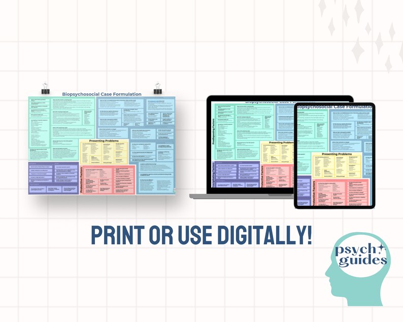 Biopsychosocial Case Formulation Cheatsheet Perfect for Creating ...