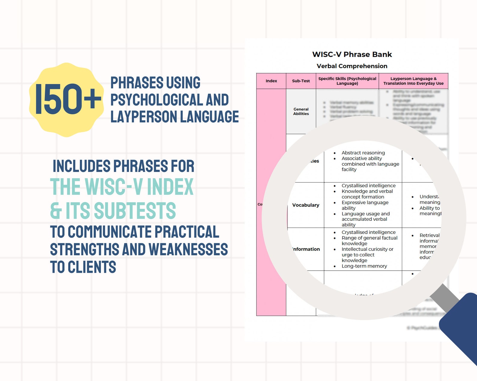 WISC-V Phrase Bank Over 150 Phrases for All the WISC-V - Etsy