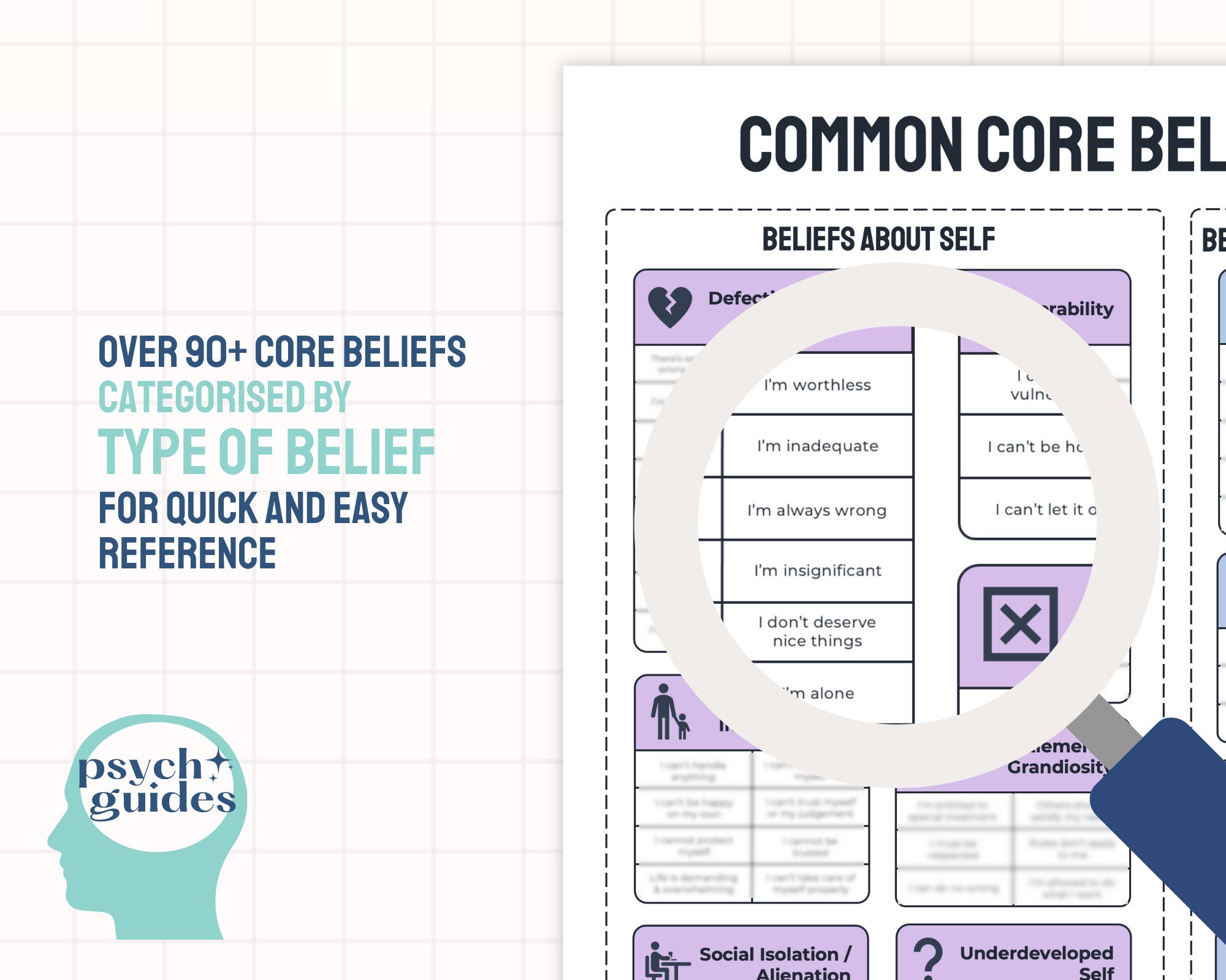 Common Core Beliefs Cheatsheet A Quick & Handy Reference for Mental ...