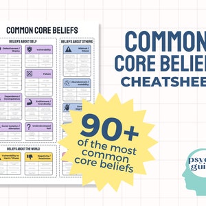 Common Core Beliefs Cheatsheet A Quick & Handy Reference for - Etsy