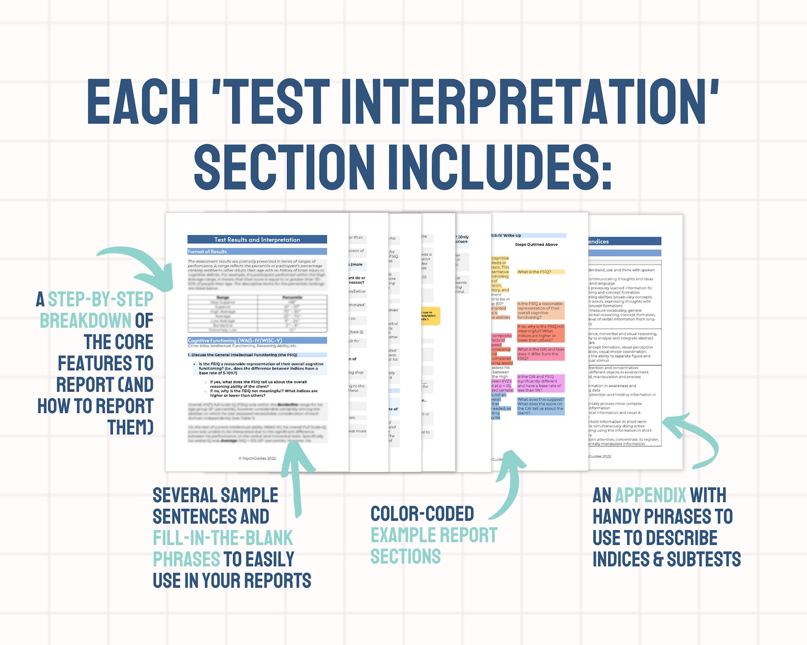 Psychoeducational Report Writing Guide Perfect for Beginner - Etsy