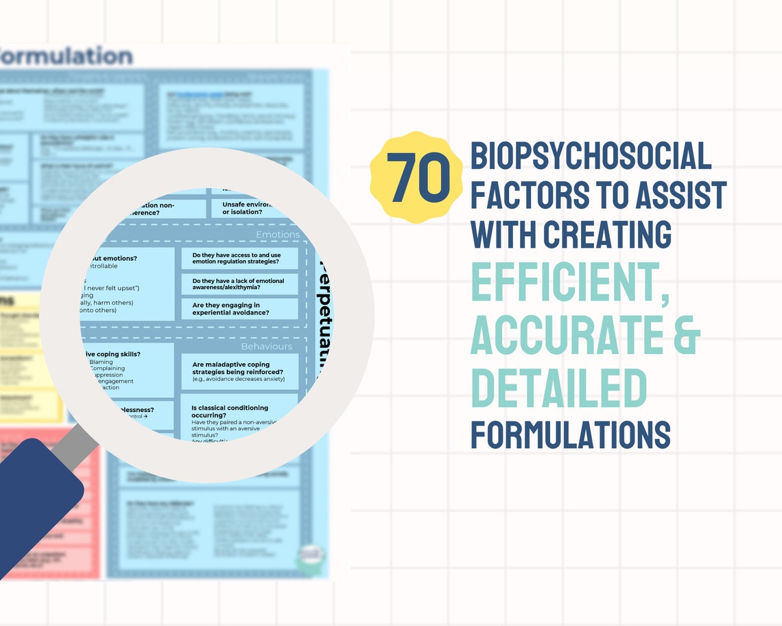 Biopsychosocial Case Formulation Cheatsheet Perfect for - Etsy