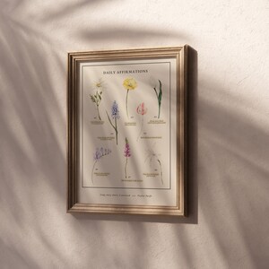 Affirmations in Taylor Lyrics Poster Vintage Floral Print Cottagecore Wall Art Girly Gift Dorm ...